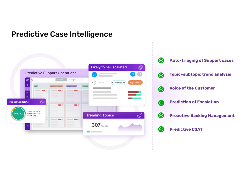 TheLoops AI App Integration with Zendesk Support